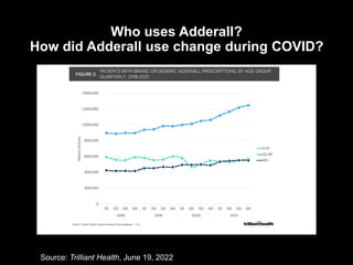 Helping Patients Through ADHD Medication Shortages and Discontinuation ...