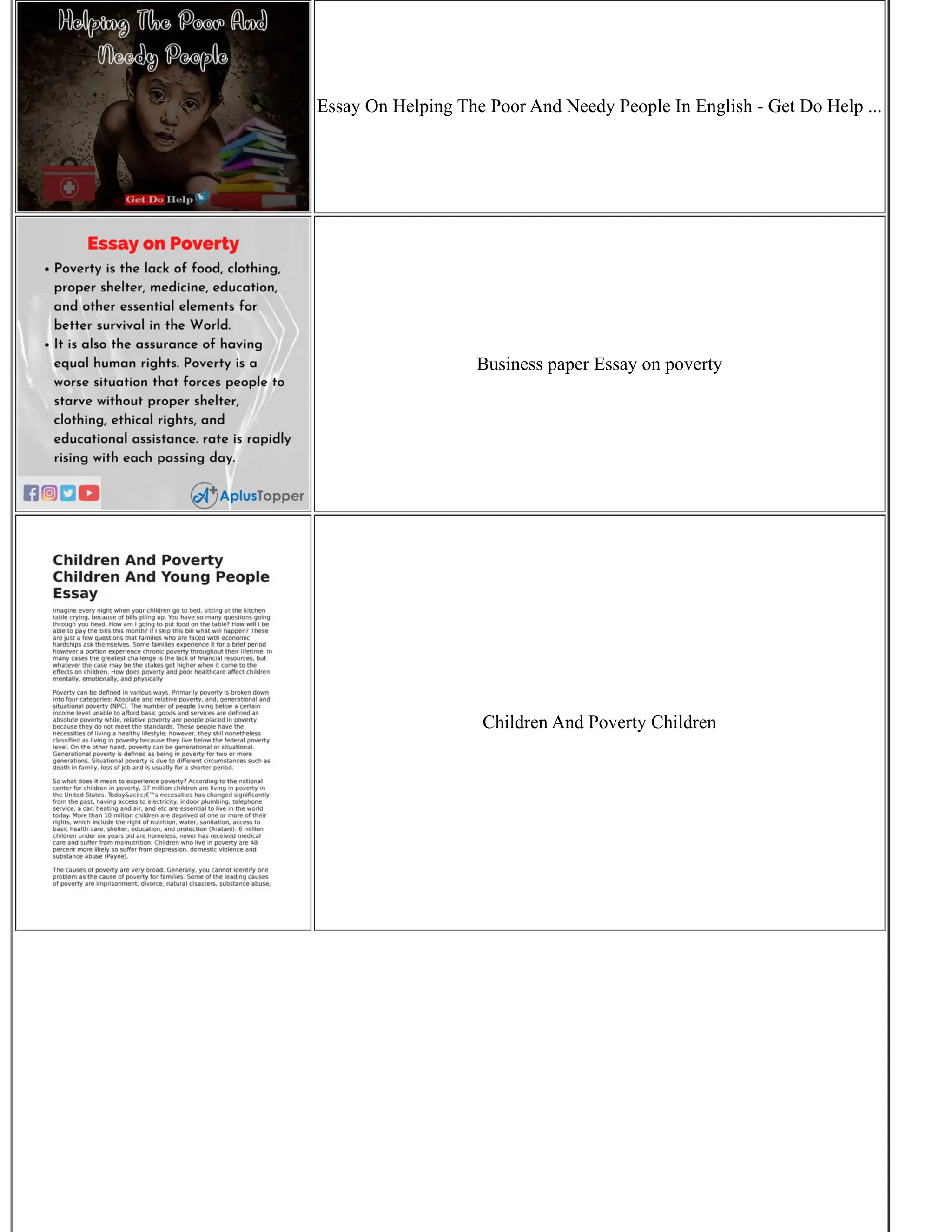 Helping Poor People Essay | PDF