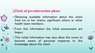 Helping relationships | PPTX