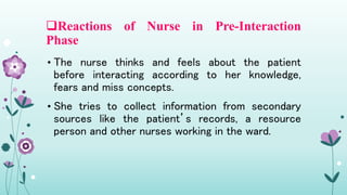 Helping relationships | PPTX