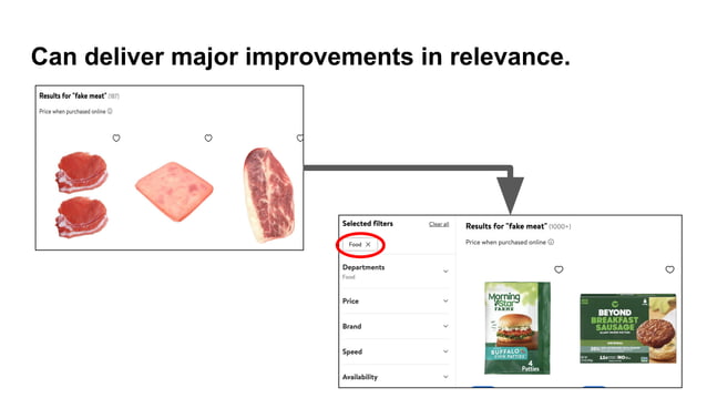 Helping Searchers Satisfice through Query Understanding | PPT