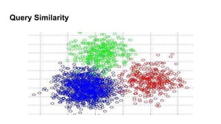 Helping Searchers Satisfice through Query Understanding | PPT