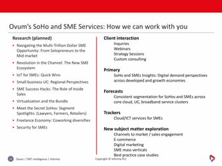 Helping SMEs go digital | PDF | Internet | Computing