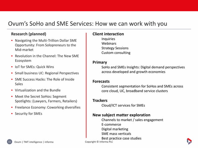 Helping SMEs go digital | PDF | Internet | Computing
