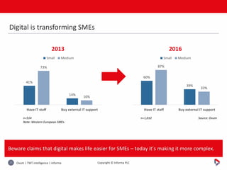 Helping SMEs go digital | PDF | Internet | Computing