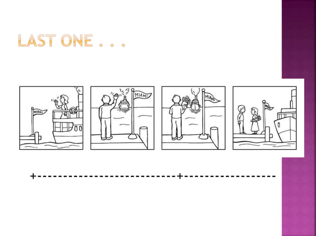 Helping students understand and use action | PPTX