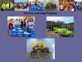 Helping teachers define, design, and do service learning projects | PPT
