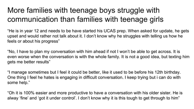 Helping teenage boys to become responsible adults.pptx