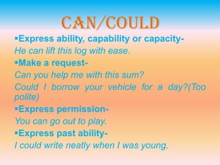 Helping verbs | PPTX