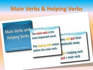Helping verbs | PPTX