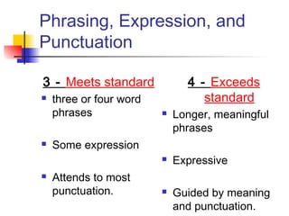 Helping your child with english reading fluency | PPT | Education