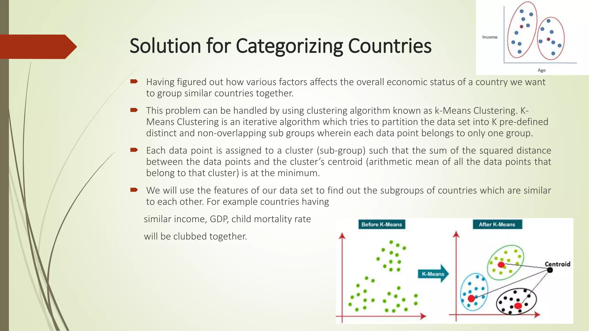 Help international clustering project | PPTX | Africa Travel | Travel ...