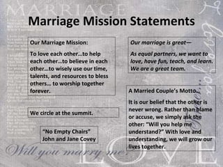 Help Keeping the Knot Tied 2 | PPT