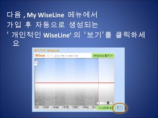 WiselIne help Korea | PPT