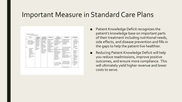 Help Reduce Patient Knowledge Deficit | PPTX