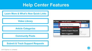 Leverage AppFolio Help & Training Resources (webinar slides) | PPTX