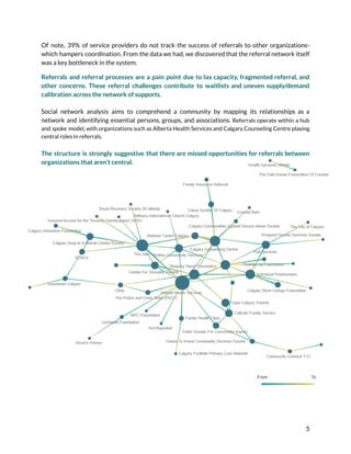 HelpSeeker- CONVERGE Case Study.pdf
