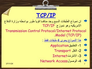 Transmission Control Protocol/Internet Protocol Modelhelptcpip.ppt