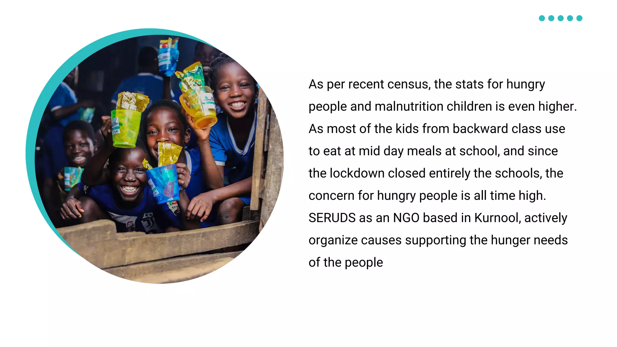 Help to Fight Hunger | PPTX