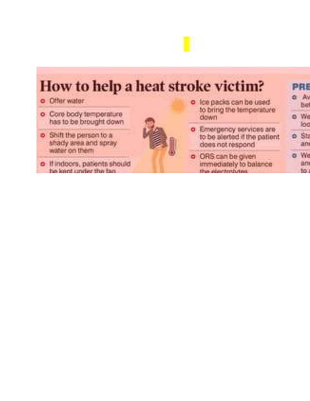 HELP TO HEAT STROKE VICTIM,SYMPTONS AND PRECAUTIONS.docx