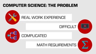 Help Us Teach Computer Science and Coding | PPT