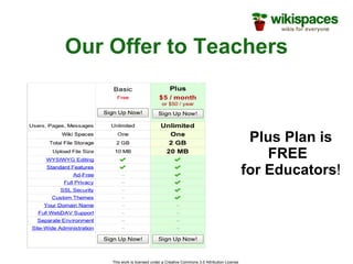 Wikispaces for Teachers | PPT