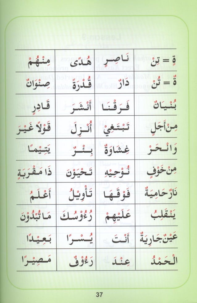 Help yourself in reading holy quran arabic english | PDF | Islam ...