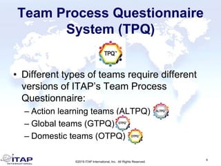 Help Your Team be a Source of Competitive Advantage with ITAP's Global ...