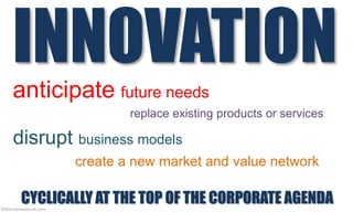Crowd Innovation | PPTX | Business | Business and Finance