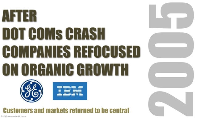 Crowd Innovation | PPT