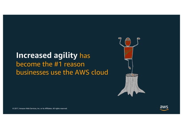 Increase Innovation with AWS | PPT