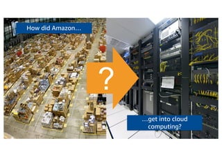Increase Innovation with AWS | PPT