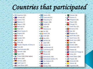 Helsinki, finland (1952) | PPTX