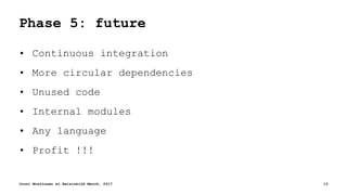 Static Swift Code Analysis - The Background Story | PPT