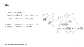 Static Swift Code Analysis - The Background Story | PPT