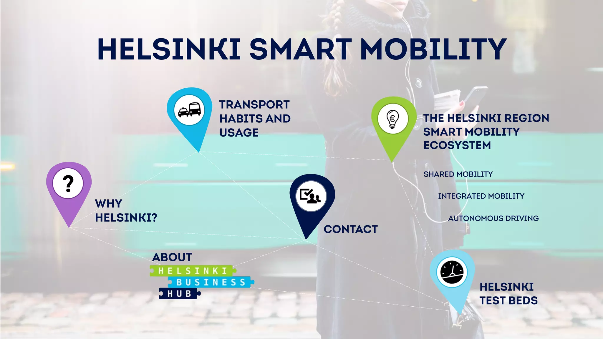 Smart mobility in the Helsinki region | PDF