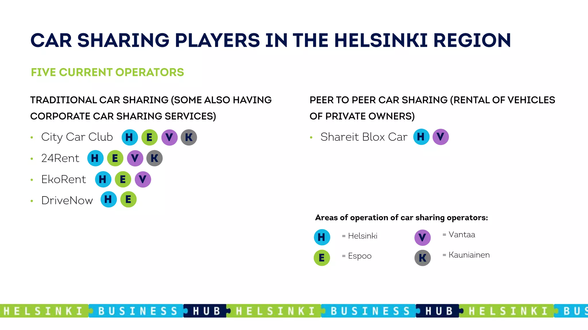 Smart mobility in the Helsinki region | PDF