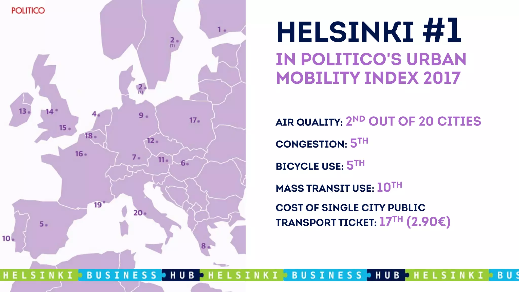 Smart mobility in the Helsinki region | PDF