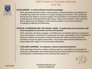 Graduate attributes and authentic learning | PPTX