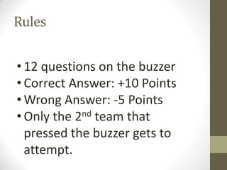 Buzzer Round | PPT
