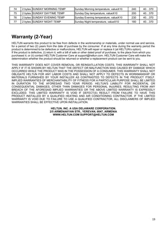 Z-Wave Fan coil Thermostat Heltun_HE-HT01_User_Manual.pdf