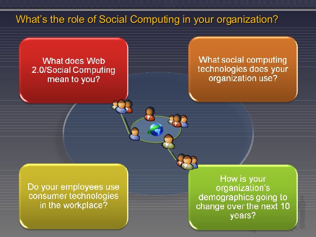 What’s the role of Social