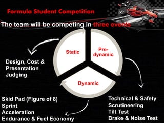 Helwan formula student team main | PDF | Auto Racing | Sports