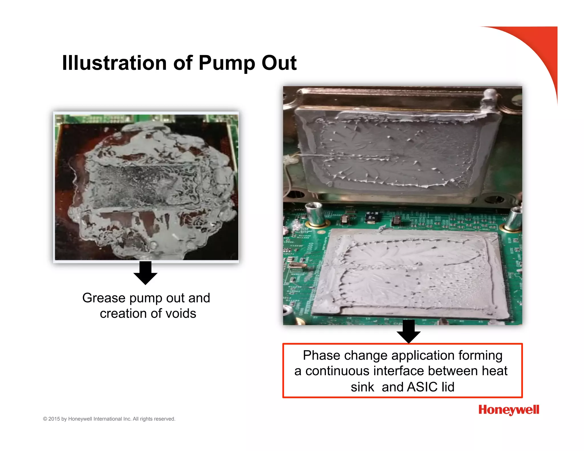 Thermal Management: Challenges, Requirements & Solutions | PDF