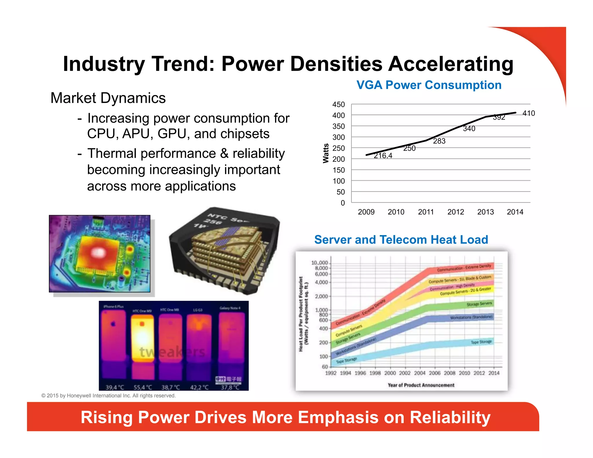 Thermal Management: Challenges, Requirements & Solutions | PDF | Physics | Science