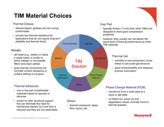 Thermal Management: Challenges, Requirements & Solutions | PDF
