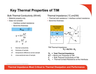 Thermal Management: Challenges, Requirements & Solutions | PDF