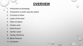 Physiology Of the Heart | PPTX