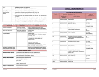 hema-2-reviewer (1).pdf Hematology Reviewer | PDF
