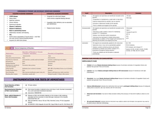 hema-2-reviewer (1).pdf Hematology Reviewer | PDF
